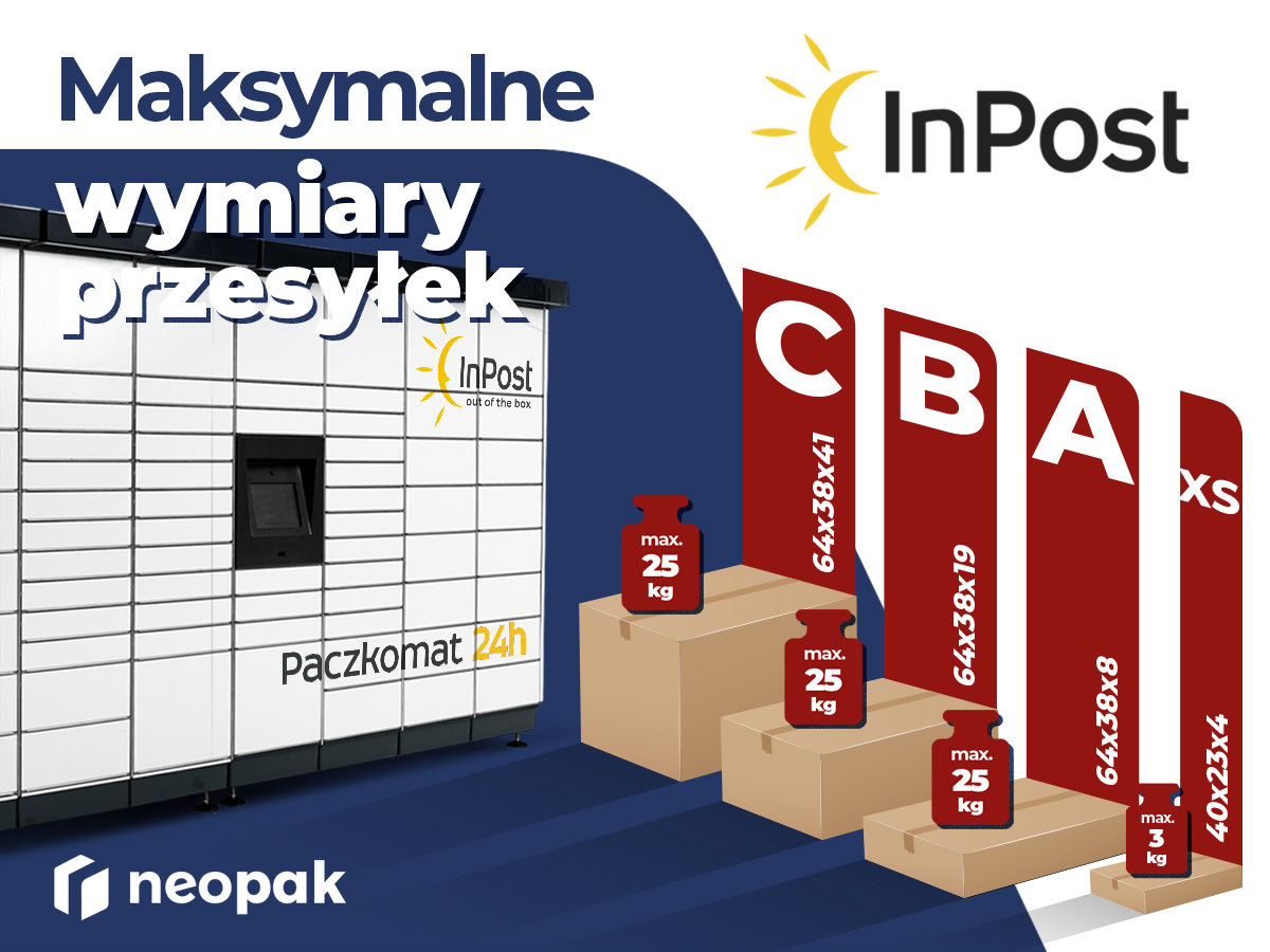 Paczkomaty Inpost. Rozmiary skrytek i gabaryty
